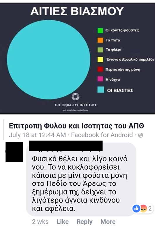Αιτίες Βιασμού και Πατριαρχικοί Μύθοι | Ναι, Είσαι Μισογύνης